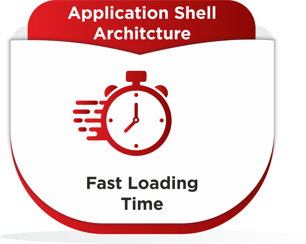 Full Stack Engineering Services at Armorize Technology